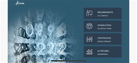 josh epstein on linkedin dataproduct digitalthread digitaltwins ai