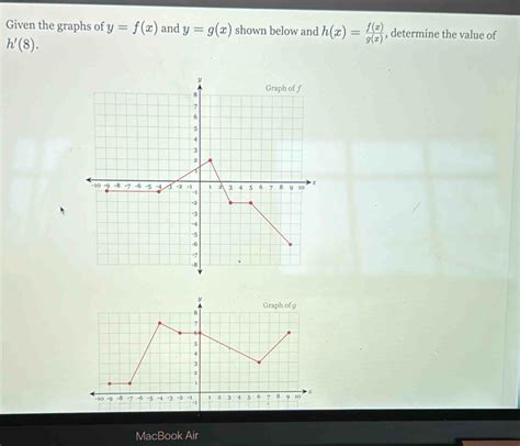 solved given the graphs of y f x and y g x shown below and h x f x