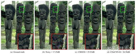 Tip 2017 Dncnn：深度学习图像去噪开山之作，使用残差学习的深度卷积去噪网络！ 知乎