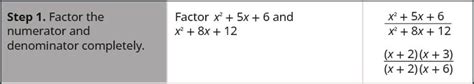 multiply and divide rational expressions intermediate algebra