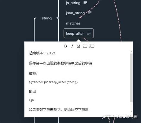 Freemarker 教程 一 模板开发手册 知乎