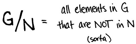 Whats A Quotient Group Really Part 1