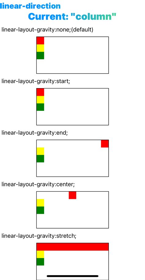 linear layout gravity lynx