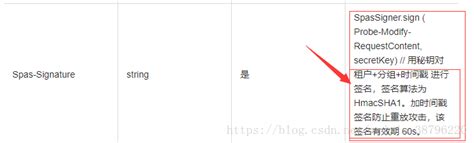 Golang对接阿里云acm的sdk踩过的坑 Csdn博客