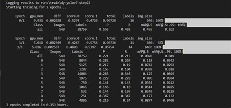 请问一下作者，您训练一个epoch要多久，我四张a6000在coco一轮要一天！！！！ · Issue 8 · Vdigpku Dynamicdet · Github
