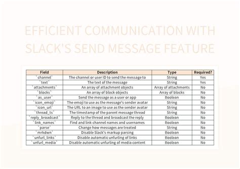 efficient communication with slack s send message feature excel