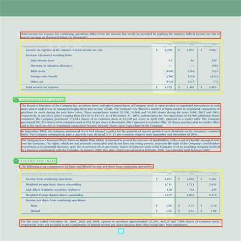 Left Illustration Of Our Graph Sampling Strategy For Each Node Shown Download Scientific