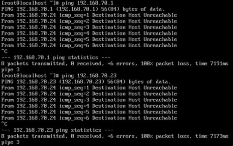 Troubleshoot Basic Networking Issues On Virtual Machines Cisco