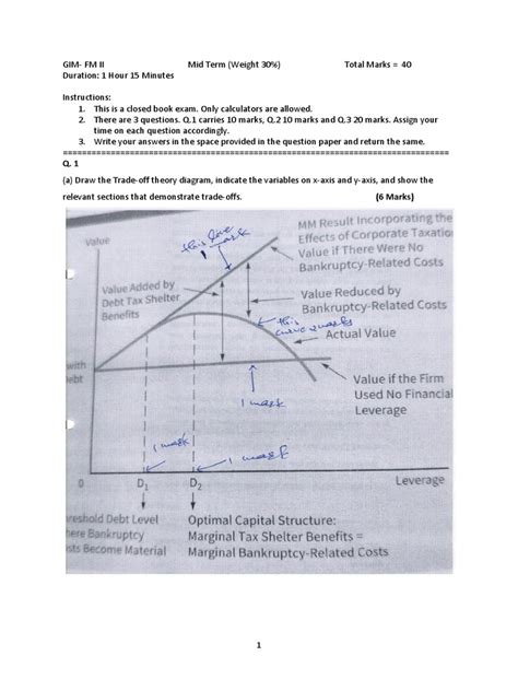Gim Revised Mid Term Paper Solution And Marking Pattern Pdf