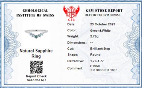 Gis Certificate Etsy