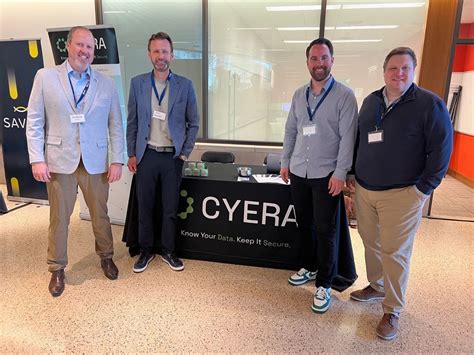 Datadiscovery Dspm Cisoleadership Cybersecurity Cyera