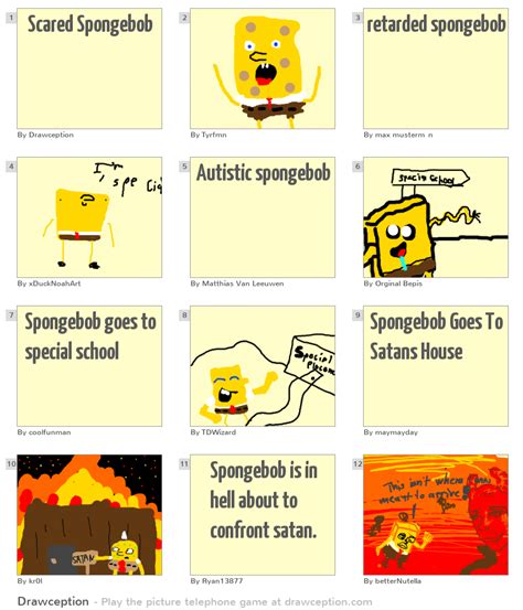 Scared Spongebob Drawception