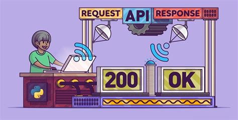 آموزش کامل ساخت Api با پایتون بایت گیت