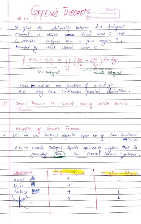 SOLUTION Green S Theorem Vector Calculus Studypool