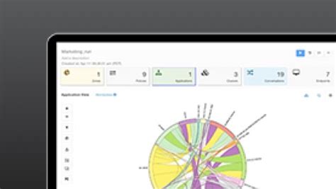 Products Solutions And Services Cisco