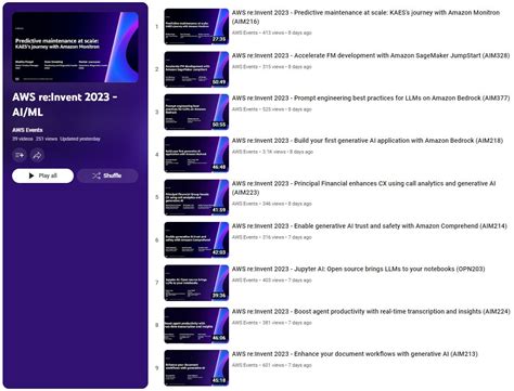 Violetta Sevko On Linkedin Aws Ai Reinvent2023