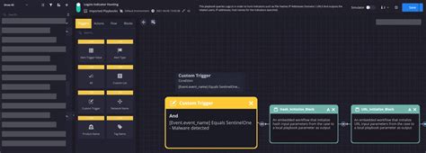 Integrate With Siemplify Docs