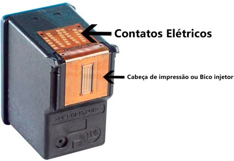 Principais Problemas Com Cartucho De Tinta Creative