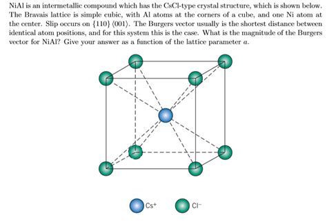 Nial Is An Intermetallic Compound Which Has The