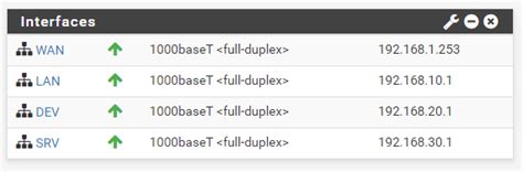 Pfsense Without Nat No Internet Connectivity From Lan Netgate Forum