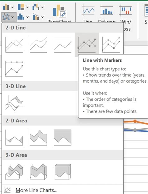 Belajar Excel 55 Grafik Di Excel Part 7 — Minarsih Tech