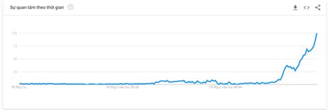 lqhaitu Hai Tu lô clip nong chat sex đươc tim kiêm tran ngâp trên công đông mang