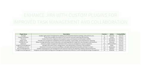 boost task management and collaboration in jira with custom plugins