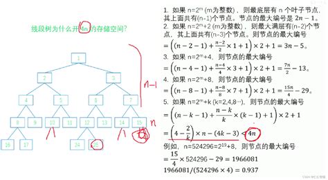 数据结构（算法竞赛、蓝桥杯） 线段树 懒标记 c 线段树懒标记 csdn博客