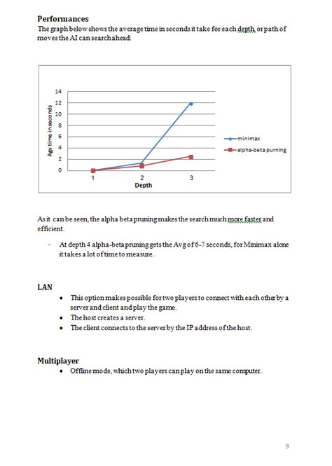 Github Rudin1final Year Project Chess Game Final Year Project