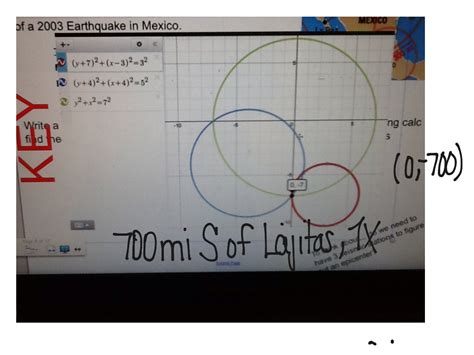 Showme Non Linear Sequences