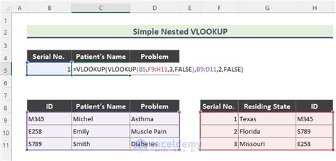 how to apply a double vlookup in excel exceldemy
