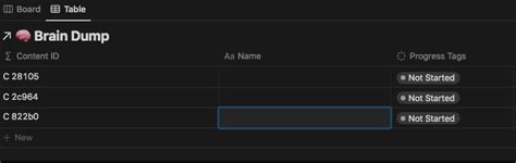 How To Create Short Incremental Unique Ids For Content Database Rnotion