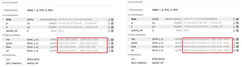 Lazy Loading Data Digital Earth Africa Documentation