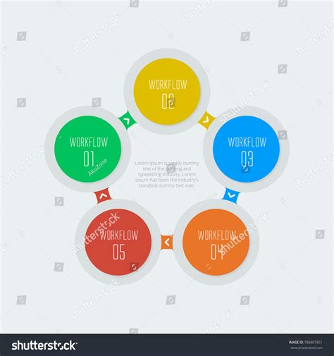Flow Chart Circular Images Stock Photos Vectors Shutterstock