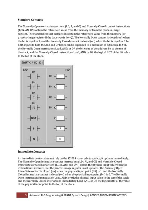 advanced plc programming and scada system design pdf