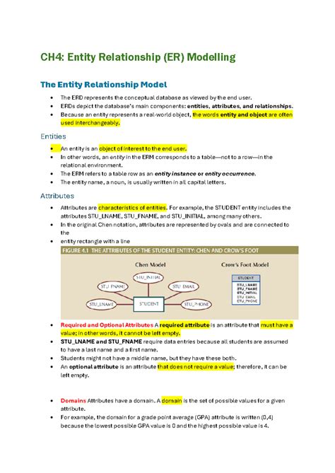 Entity Relational Model Ch4 Entity Relationship Er Modelling The