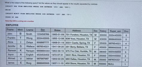 solved what is the output of the following query list the