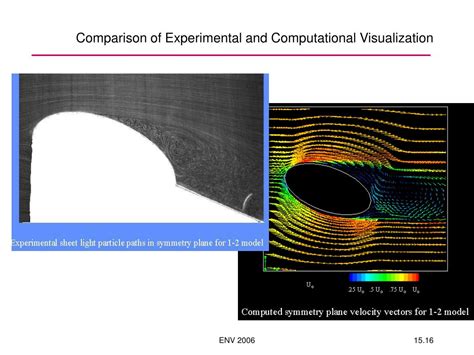 Ppt Envisioning Information Lecture 15 Scientific Visualization