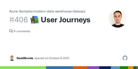 📚 User Journeys · Issue 406 · Azure Samplesmodern Data Warehouse