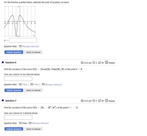 Solved For The Function Graphed Below Estimate The Point Of Chegg