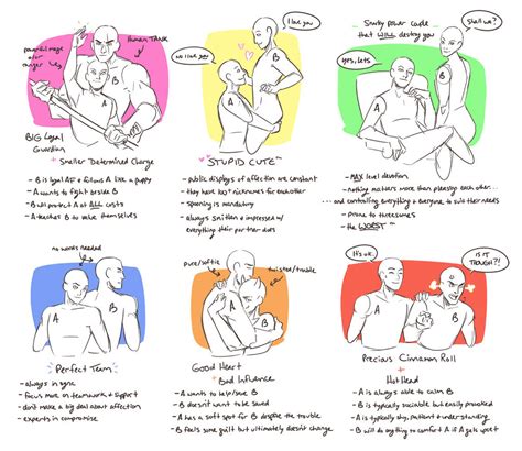 Ship Dynamics Meme By Angi Pants On Deviantart