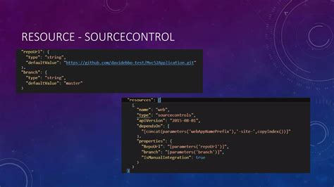 Deploying A Website In Azure Using Arm Templates Ppt