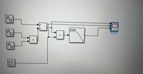 solved plz explain the output not the block 1 pulse train