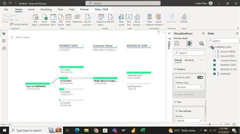 Logha Priya Ramakrishnan On Linkedin Finance Powerbi