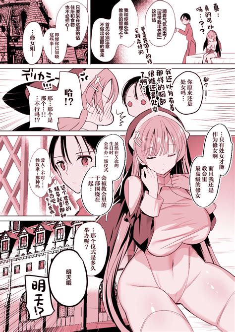 Isekai De Bonyuu Sommelier Ni Natta Ore Cheat Skill De Dakkoku Shimasu