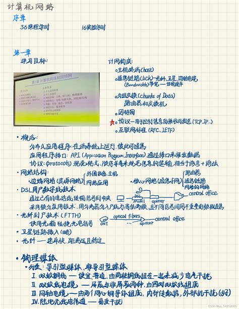 【计算机网络 自顶向下方法第7版】学习笔记分享 计算机网络自顶向下第七版pdf csdn博客