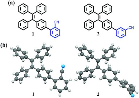 A The Molecular Structures Of Compounds 1 And 2 B The