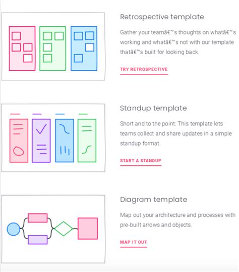 5 High Performing B2B Email Examples Templates