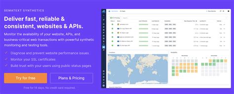 15 Best API Monitoring Tools For Your Business Geekflare
