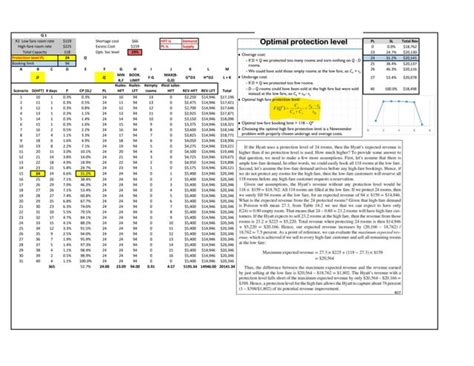 Formulae For Business Process Management Ppt